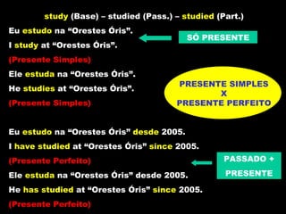 Present Perfect | PPT