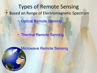 remote sensing | PPT