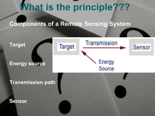 remote sensing | PPT