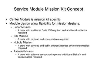 Mission Kit Concept & Design | PPT