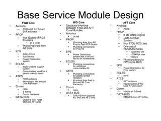 Mission Kit Concept & Design | PPT