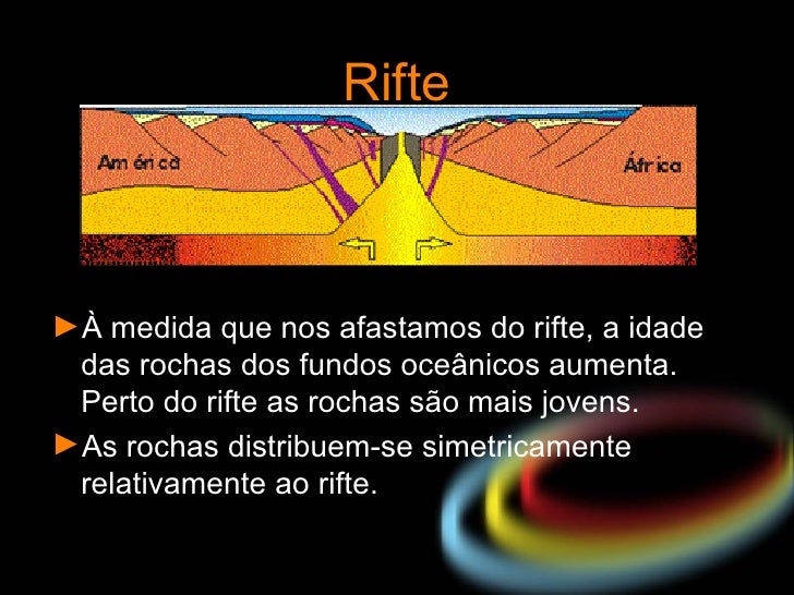 Tectónica de Placas