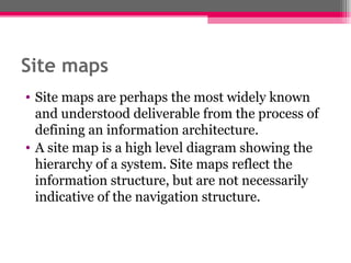 Information Architecture Intro | PPT