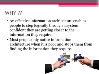Information Architecture Intro | PPT