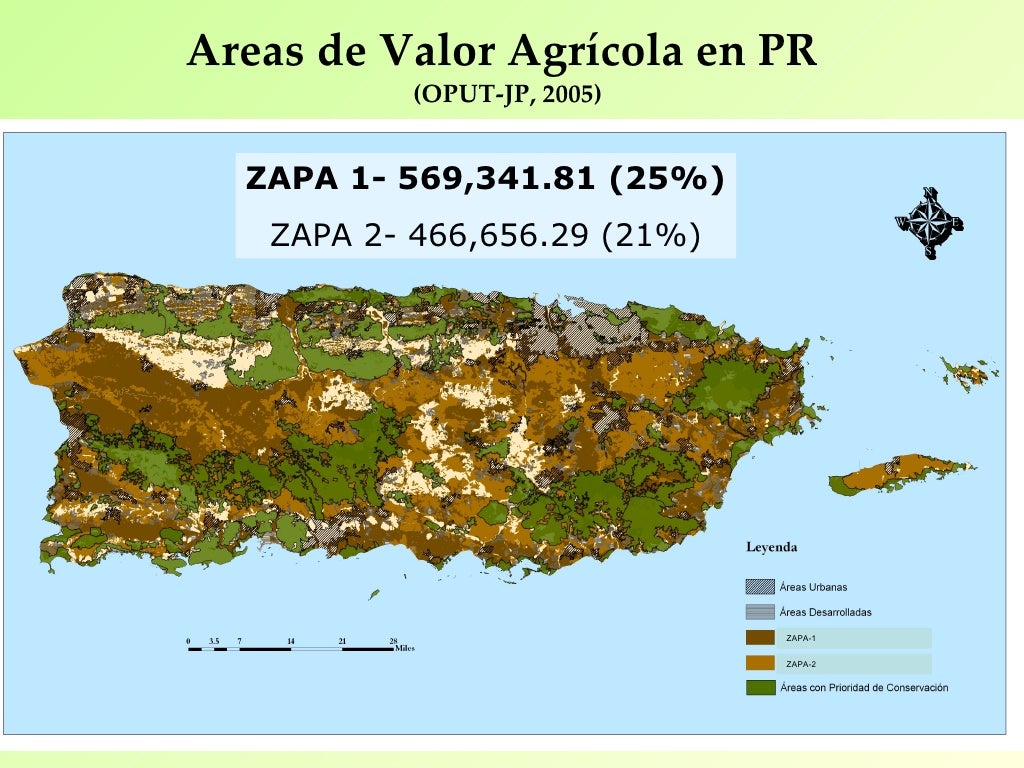 Rol de la Agricultura en la Planificación y Desarrollo en Puerto Rico