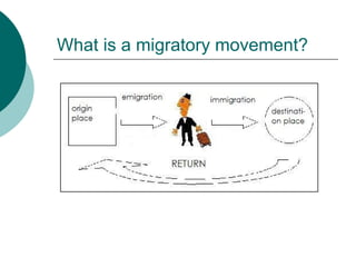 migrations movements | PPT