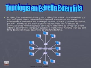 Topologías de Red | PPT