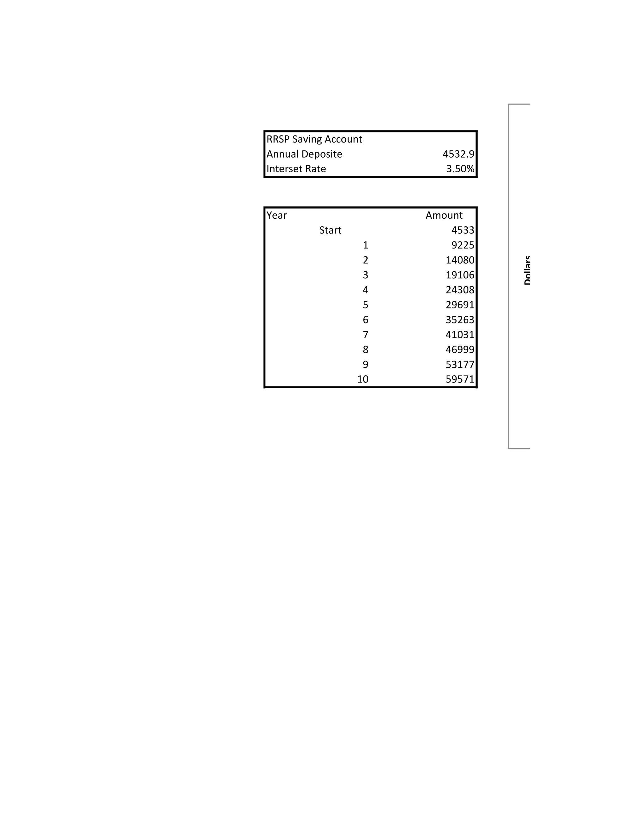 Cu, Sharry Mao, Roger Miljkovic, Alex Pareek, Naveena Riddle, John Charting Assignment | PDF