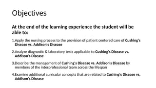 Cushing syndrome and Addison disease Nursing Lesson 2025 | PPTX