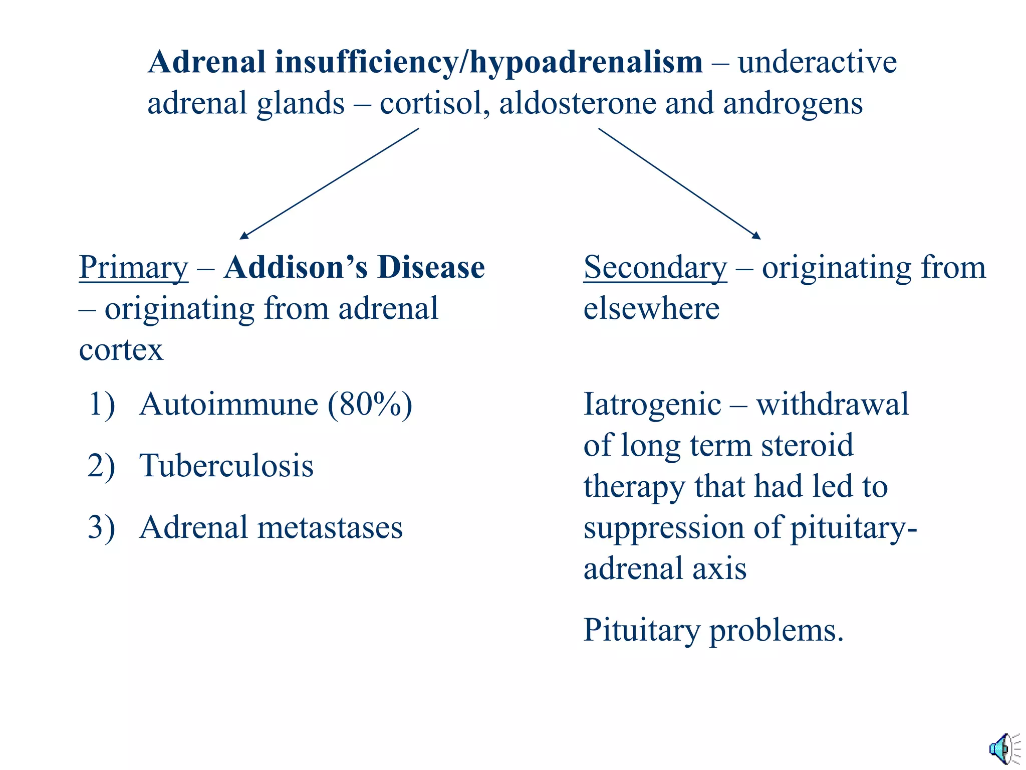 Cushing's Syndrome and Addison's Disease | PPT