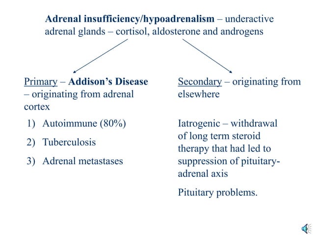 Cushing's Syndrome and Addison's Disease | PPT