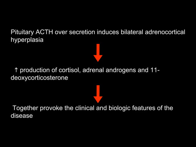 Cushing's syndrome | PPTX | Hormonal Disorders | Endocrine and ...