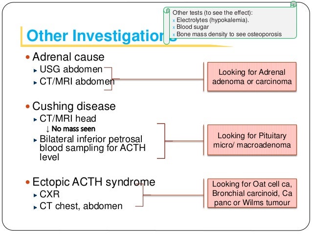 Cushing syndrome