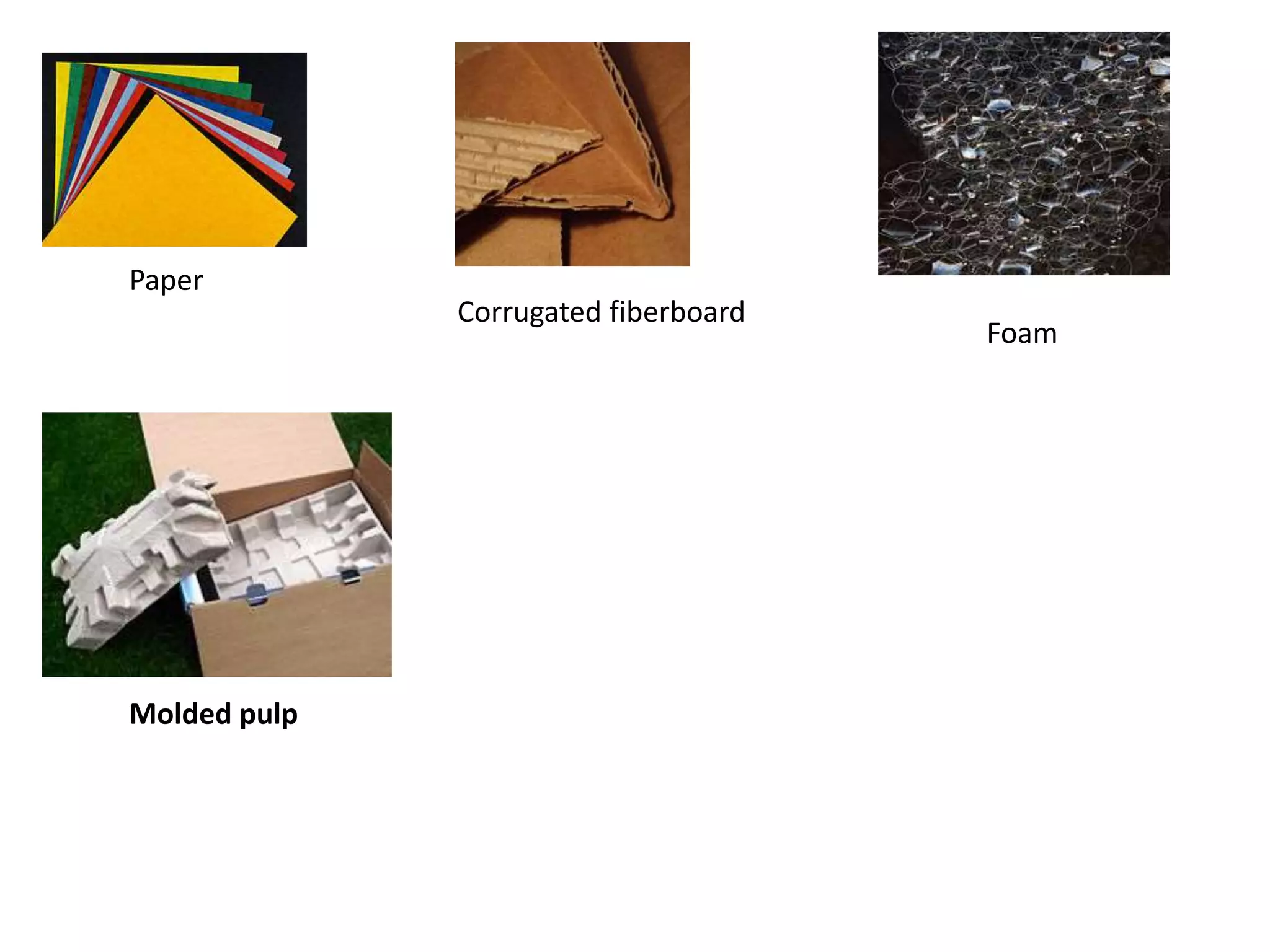 Cushioning material | PPTX