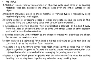 Cushioning material | PPTX