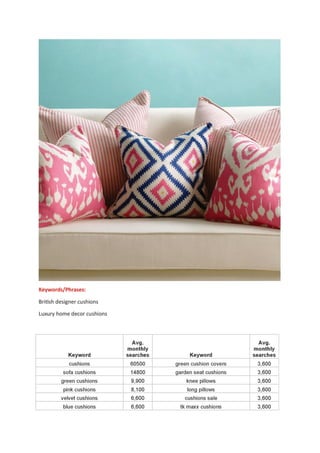 cushionista British designer cushions Luxury home decor cushions | PPT