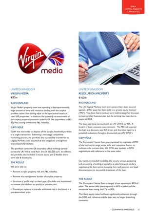 Cushman & Wakefield Capital Markets Capabilities | PDF