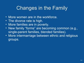 Cushner7 ppt ch01 | PPT