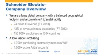 Implementing Ariba Sourcing in a Global Environment | PPTX