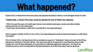 New America Parent Plus Loan Panel | PDF