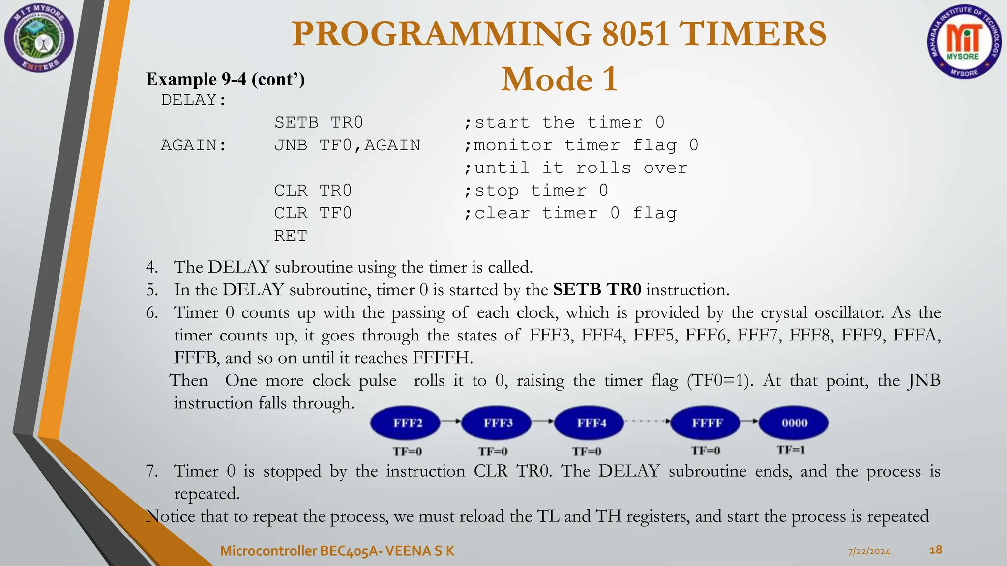 Microcontroller BEC405A-Timers and serial communication Module3.pptx