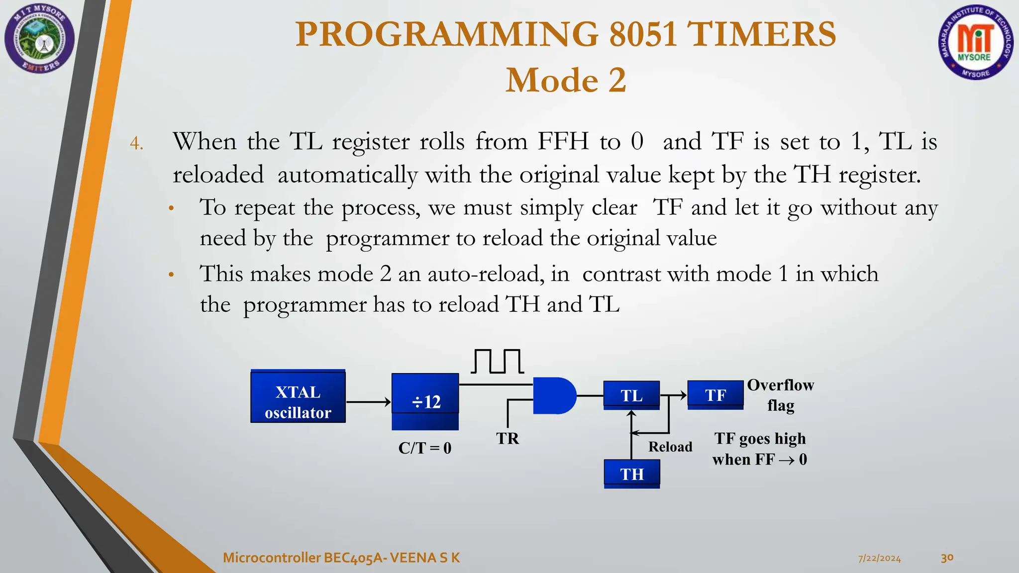 Microcontroller BEC405A-Timers and serial communication Module3.pptx