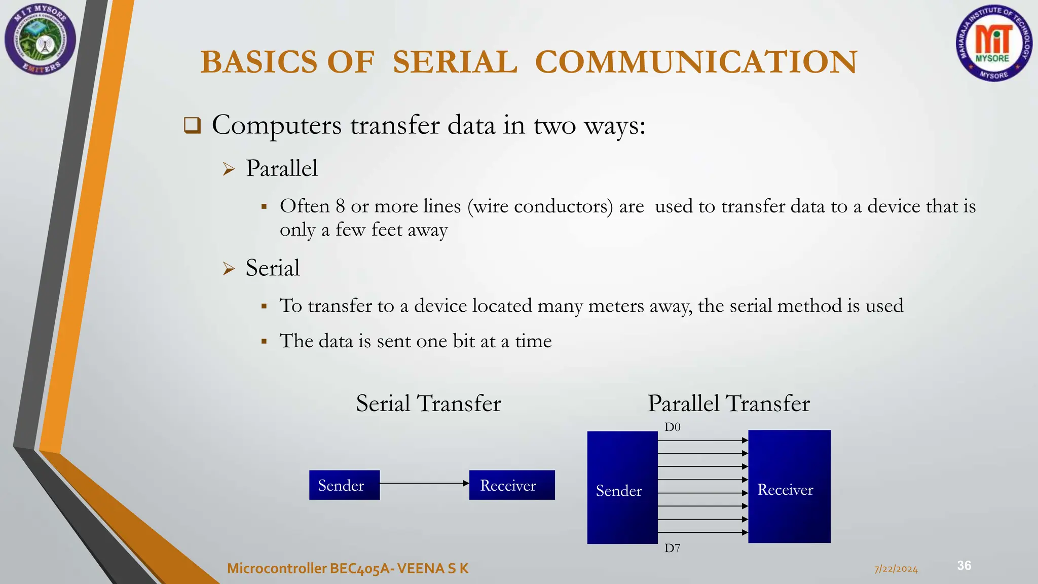 Microcontroller BEC405A-Timers and serial communication Module3.pptx