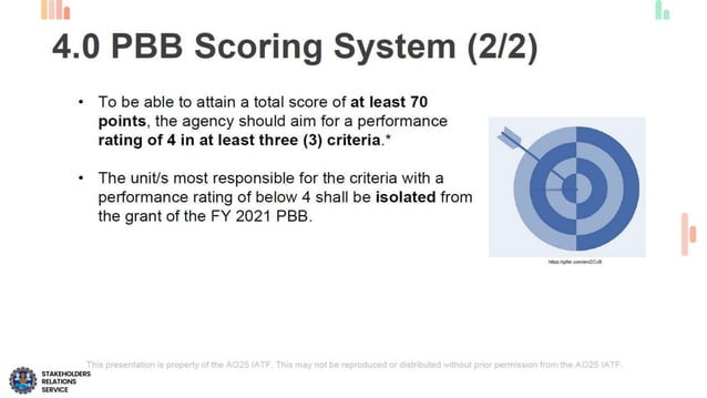 CuSSA Roll-out Training 2022 for DPWH Offices | PPTX | Business ...