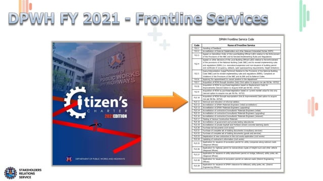 CuSSA Roll-out Training 2022 for DPWH Offices | PPTX | Business ...