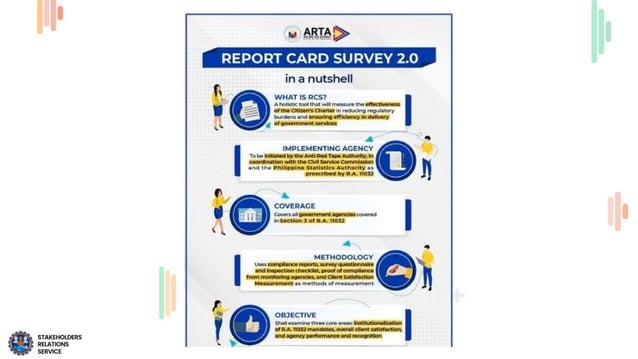 CuSSA Roll-out Training 2022 for DPWH Offices | PPTX | Business ...