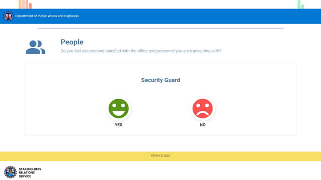 CuSSA Roll-out Training 2022 for DPWH Offices | PPTX | Business ...