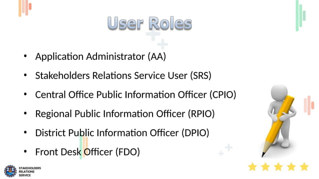CuSSA Roll-out Training 2022 for DPWH Offices | PPTX | Business ...