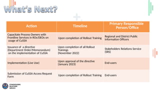 CuSSA Roll-out Training 2022 for DPWH Offices | PPTX