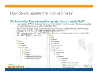 CUST-10 Customizing the Upload File(s) dialog in Alfresco Share | PPT