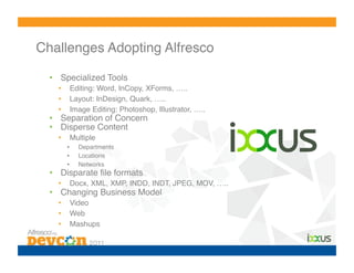 CUST-6 Integrating Alfresco with Publishing Tools | PPT