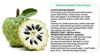 Custard apple | PDF