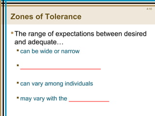 Cust ecpectatn& zone pf tolarnce | PPT