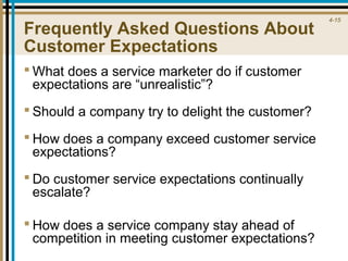 Cust ecpectatn& zone pf tolarnce | PPT