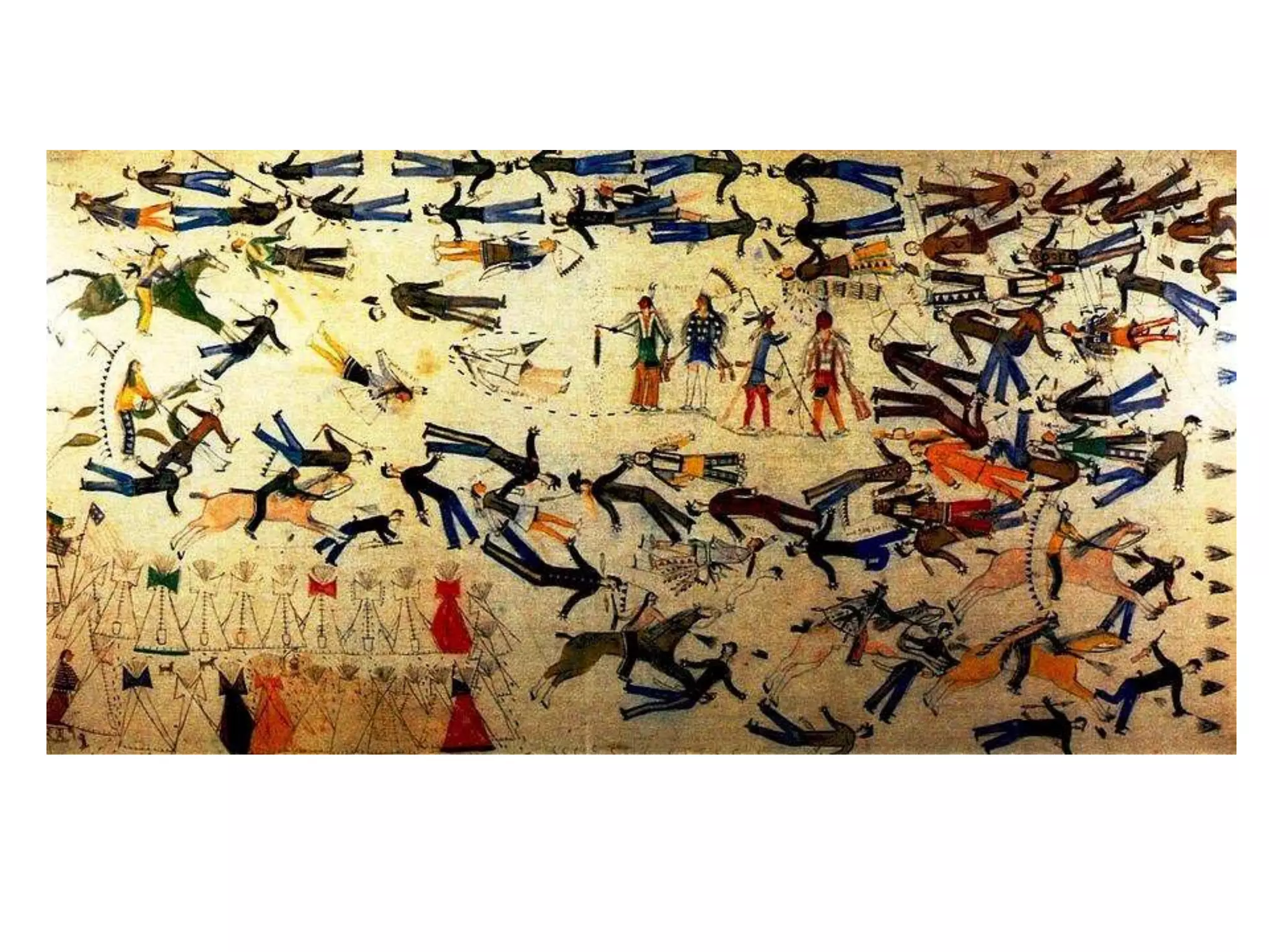 What About George Armstrong Custer led to his defeat?