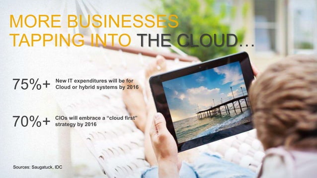 The Power Of Sap And Ariba Solution Integration Pptx