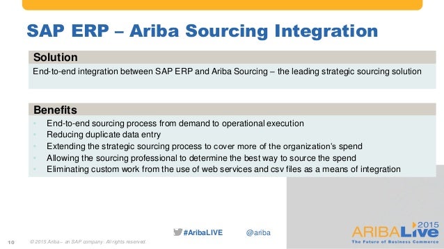 The Power Of Sap And Ariba Solution Integration