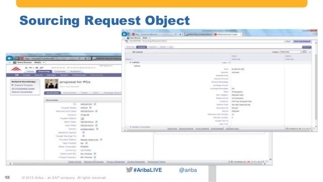 The Power Of Sap And Ariba Solution Integration
