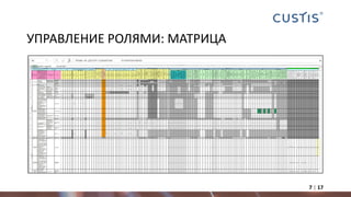 RBAC & ABAC: гибридное решение для управления правами доступа | PDF