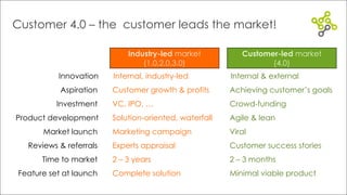 Custmer 4.0: The customer led revolution, and how companies should ...