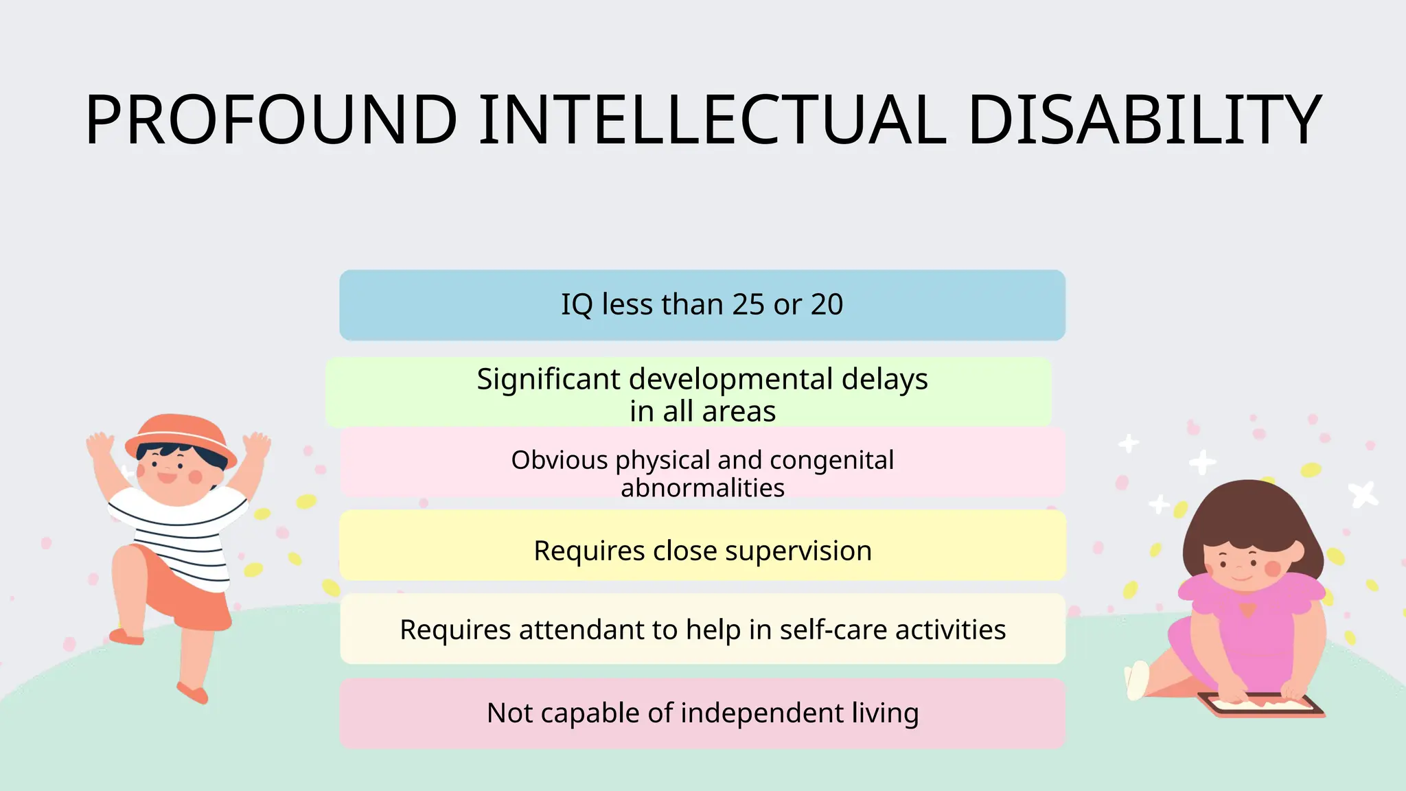Custodial Mental Retardation SPED 603.pptx