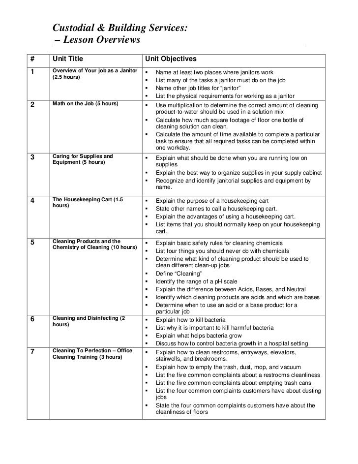 Custodian Practices and Procedures - An Excerpt