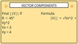 GENERAL PHYSICS REPORTING: VECTOR COMPONENTS & UNIT VECTOR.pptx
