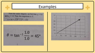 GENERAL PHYSICS REPORTING: VECTOR COMPONENTS & UNIT VECTOR.pptx