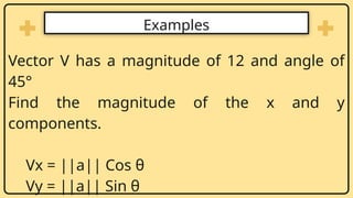 GENERAL PHYSICS REPORTING: VECTOR COMPONENTS & UNIT VECTOR.pptx