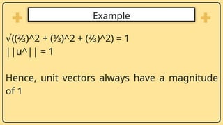 GENERAL PHYSICS REPORTING: VECTOR COMPONENTS & UNIT VECTOR.pptx